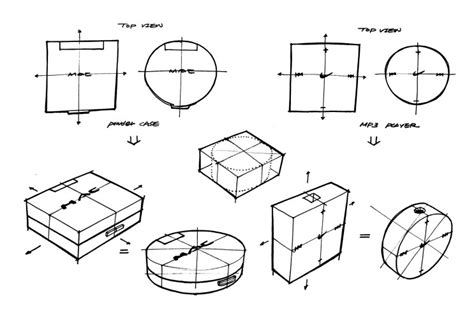 제품스케치 강의 기초디자인 스케치 과정실습 네이버 블로그