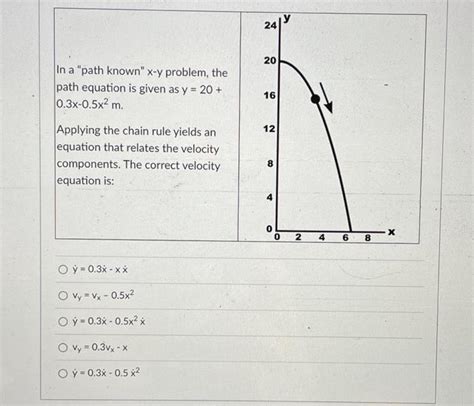Solved In A Path Known Xy Problem The Path Equation Is Chegg Com