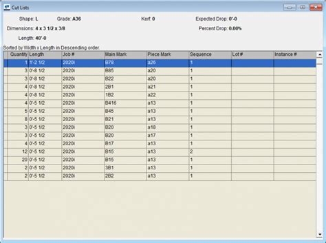 Cut Lists Trimble User Assistance