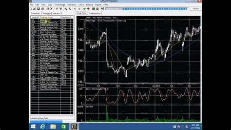 Backtesting Stock Trading Strategy For A Group Of Stocks Youtube