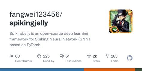 GitHub Fangwei Spikingjelly SpikingJelly Is An Open Source Deep Learning Framework For