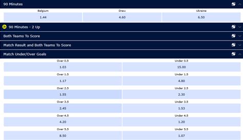 Бельгія Україна де дивитись онлайн прямий ефір футбол сьогодні на якому каналі