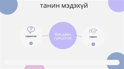 танин мэдэхүй Genially