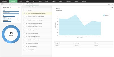 Devices Tab Netflow Analyzer 12 User Guide Netflow Analyzer Help