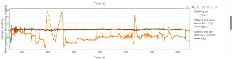 Need Help In Web Tools Arducopter Ardupilot Discourse