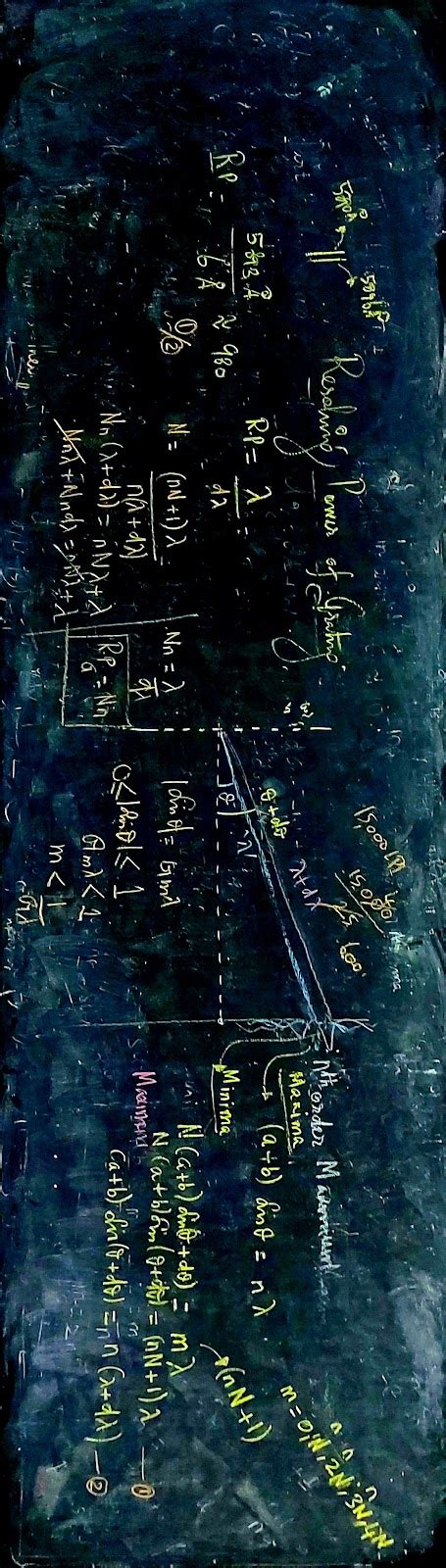 Passion Of Physics A Journey Through Space Time