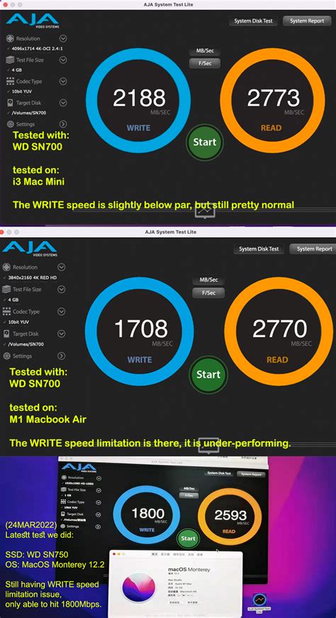 NVMe Slow WRITE Speed On M Computers TREBLEET