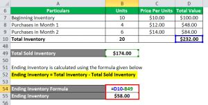 Inventory Formula Inventory Calculator Excel Template