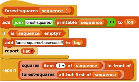 how to understand the base case of a recursion tutorials here s how
