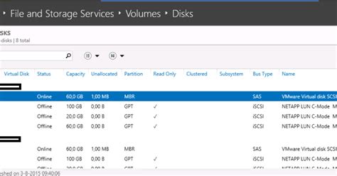 all about ms sql server and hadoop administrator sql server 2012