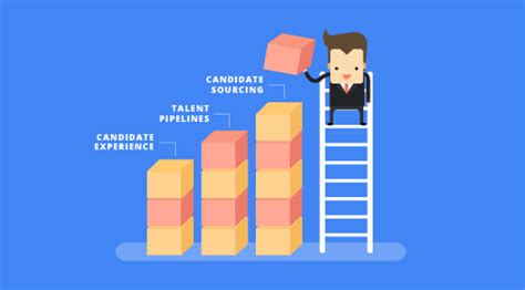 How To Improve Your Recruiting Process Workable
