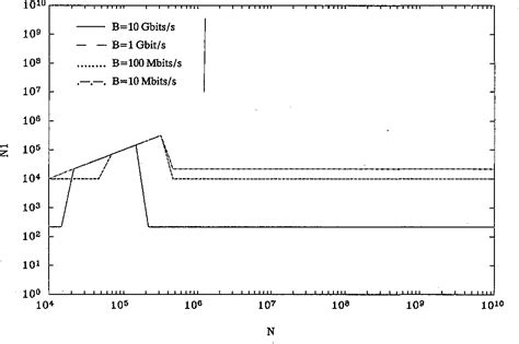 Figure 5 From Elements Of A Hybrid Interconnection Theory Semantic