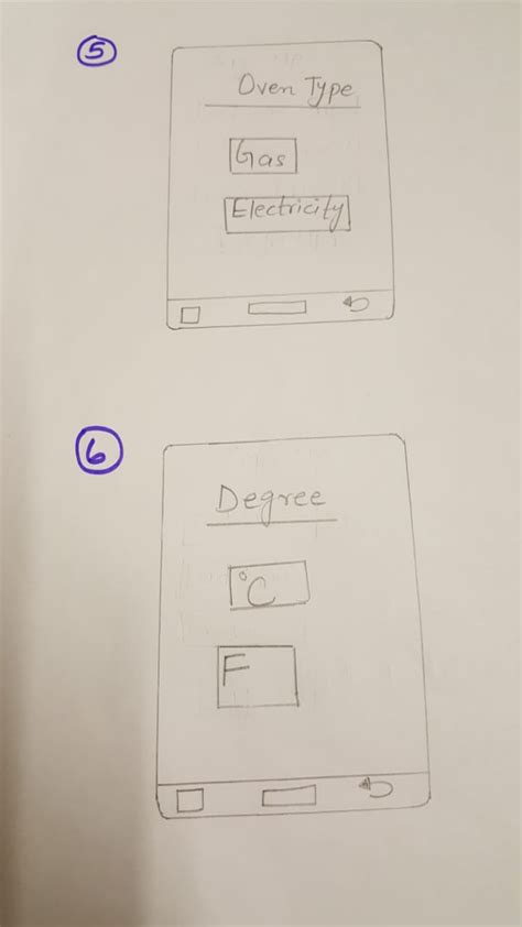 GitHub Sameen Azhar Hci Project Phase