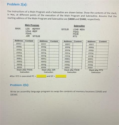 Solved Problem 2a The Instructions Of A Main Program And