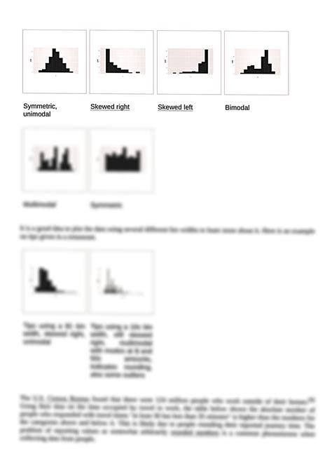 Solution What Is Histogram It Rules Studypool