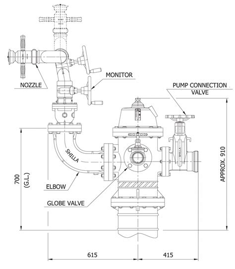 Dry Barrel Hydrant 신라파이어