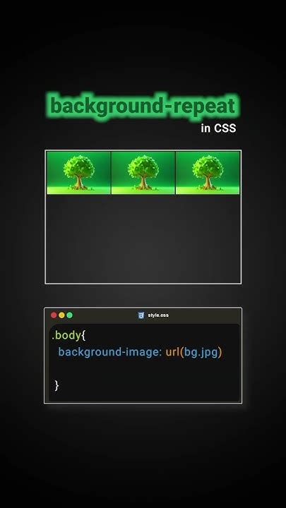 Background Image In Css Css Html Ytshorts Shorts Youtube
