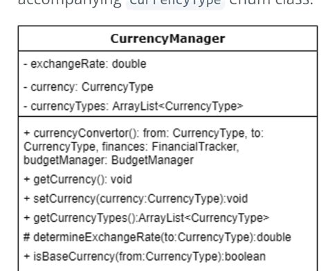 Return Type Of A Getter Method `getcurrency` Is Void · Issue 19