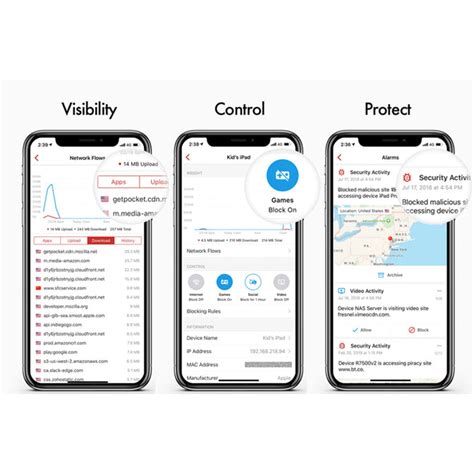 Firewalla Gold Plus B2b Blackwire
