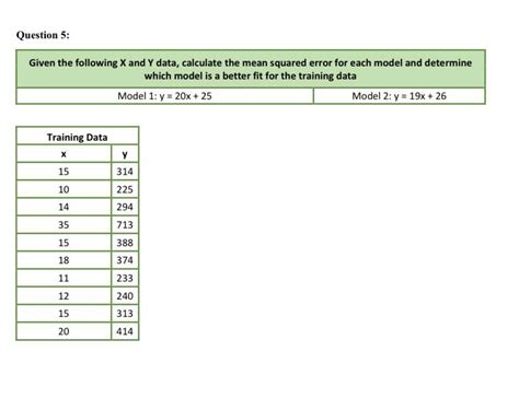 Solved Question Given The Following X And Y Data Chegg