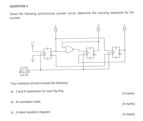 Solved Given The Following Synchronous Counter Circuit