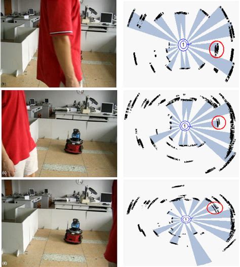 Robot Map Building In Unknown Dynamic Environment Based On Hybrid