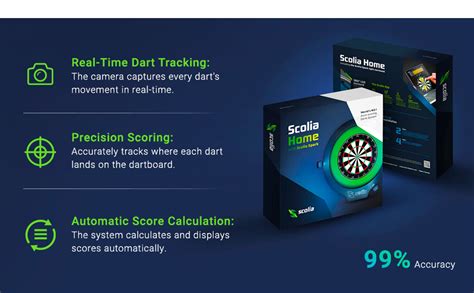Scolia Home Automatic Steel Dart Scoring System With Online Play And Spark Surround