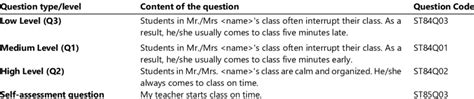 Questions For Self Assessment And Anchoring Vignettes Download