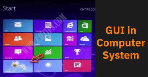 10 Advantages And Disadvantages Of GUI Benefits And Drawbacks Of GUI