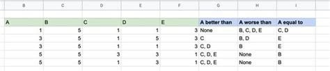 Return A Value In One Cell Based On An Adjacent Cell Value Using A Reference Table Rexcel