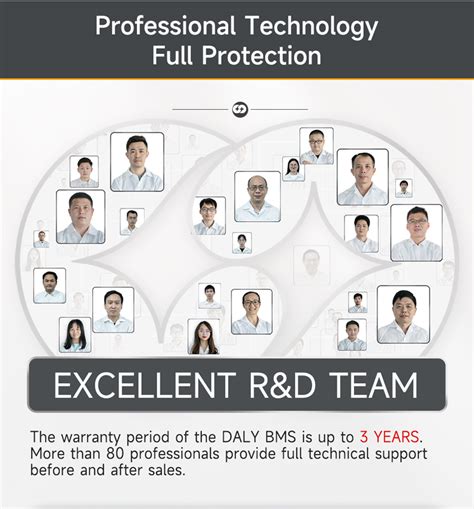 Wholesale Daly Custom Bms Home Smart Storage LFP Heating Module S S S Bms Manufacturer And