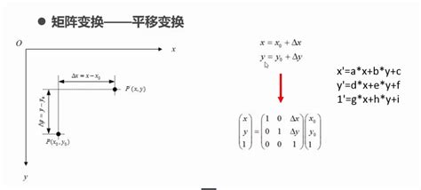android图像处理技术（实现android中的ps）（四） setimagematrix csdn博客
