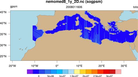Ncl Scripts For Plotting Nemo Data Ncl Scripts For Plotting Nemo Data