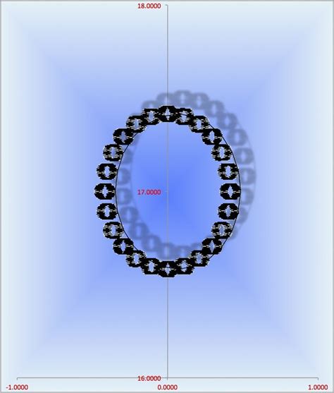 How To Create Sine Wave Cylinders In A Ring 10 Steps
