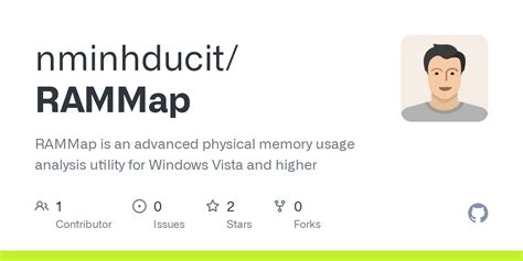 Releases · Nminhducitrammap · Github