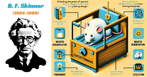 12 Real Life Operant Conditioning Examples Knownpsychology