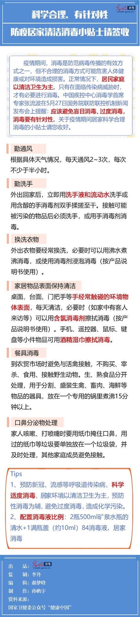 防疫科普海报科学合理有针对性防疫居家清洁消毒小贴士请签收 闵捷 刘娟 疫情
