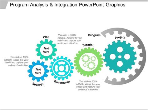 Program Analysis And Integration Powerpoint Graphics PowerPoint Slides Diagrams Themes For