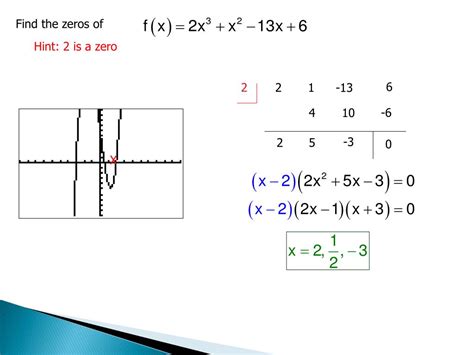 Ppt Roots And Zeros Of Polynomials Powerpoint Presentation Free Ppt Roots And Zeros Of Polynomials Powerpoint Presentation Free