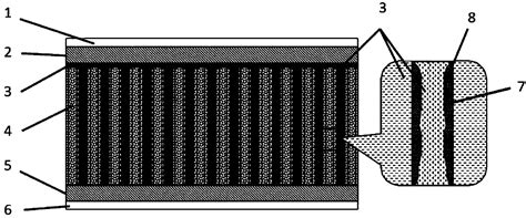 Tritium Based Nanotube Isotope Battery Eureka Patsnap