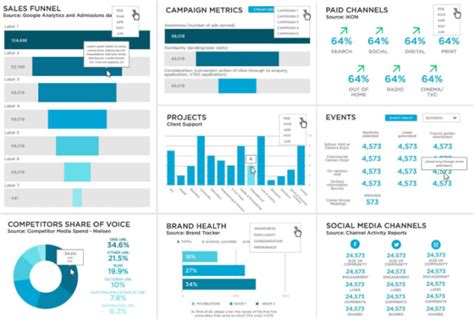 Create Tableau Business Dashboards Tableau Desktop By Gabrielebruttin Fiverr