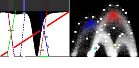 2d Transfer Function Cs6670 Nate Morrical