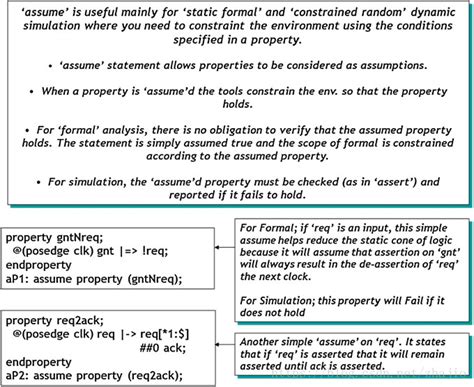 第12章 ‘expect和‘assumeassert是阻塞吗 Csdn博客 第12章 ‘expect和‘assumeassert是阻塞吗 Csdn博客