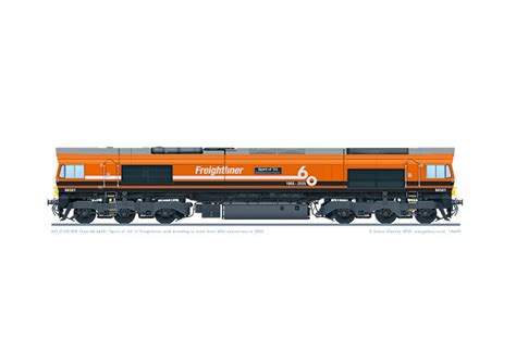 Class 66 66501 Spirit Of 65 Freightliner 60th Anniversary Wwr Gallery