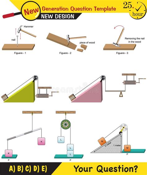 Machines Physics At John Heidt Blog