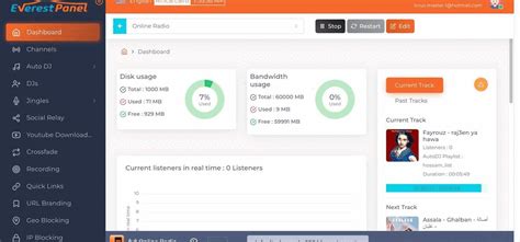 Video Streaming Dedicated Server Audio Streaming Dedicated Server Stream Dedicated Server