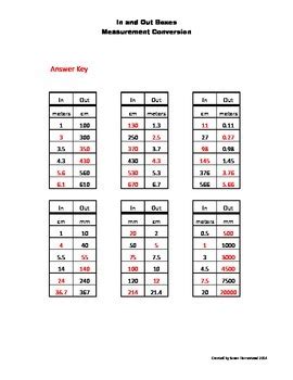 Measurement Conversion In And Out Boxes CCSS4 MD A 1 By Susan H