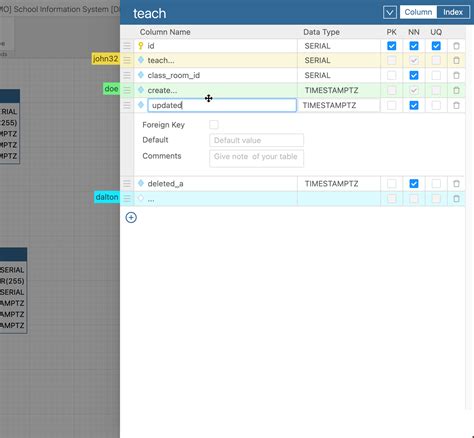 Online Database Design Diagram Tool