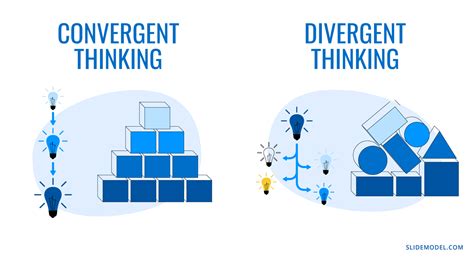The Power Of Divergent Thinking And How It Can Improve Business Processes