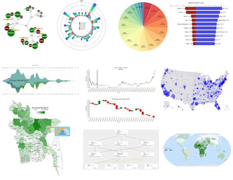 Create Interactive Data Visualization With D3 Js By Nkgazipur Fiverr